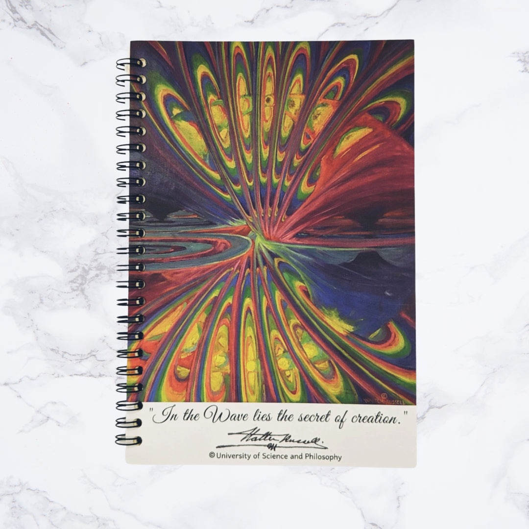 Notebooks – The University of Science and Philosophy